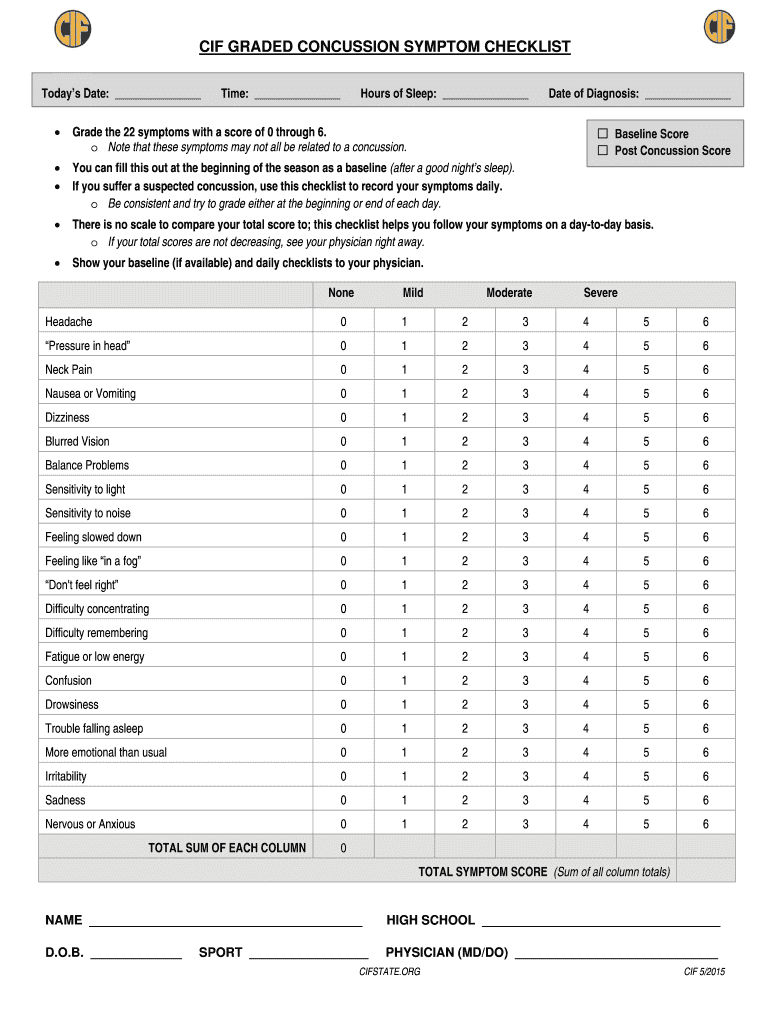 CIF Graded Concussion Symptom Checklist 2015 2022 Fill And Sign CIF Graded Concussion Symptom Checklist 2015 2022 Fill And Sign