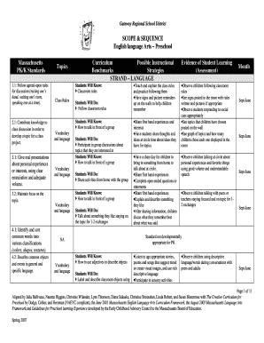Fillable Online SCOPE & SEQUENCE English language Arts - Gateway ...