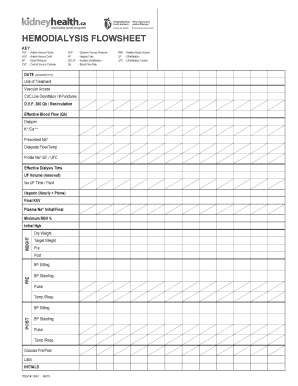 Fillable Online - Arterio-Venous Fistula Fax Email Print - pdfFiller