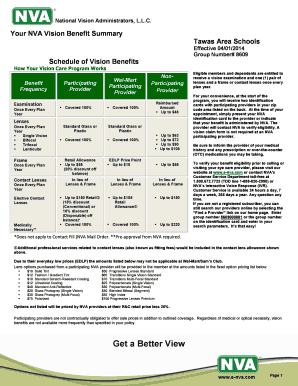 Fillable Online Teachers and Noncertifited NVA Benefit Summary ...