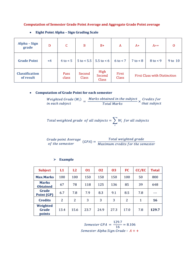 Fillable Online Computation of Semester Grade Point Average and ...