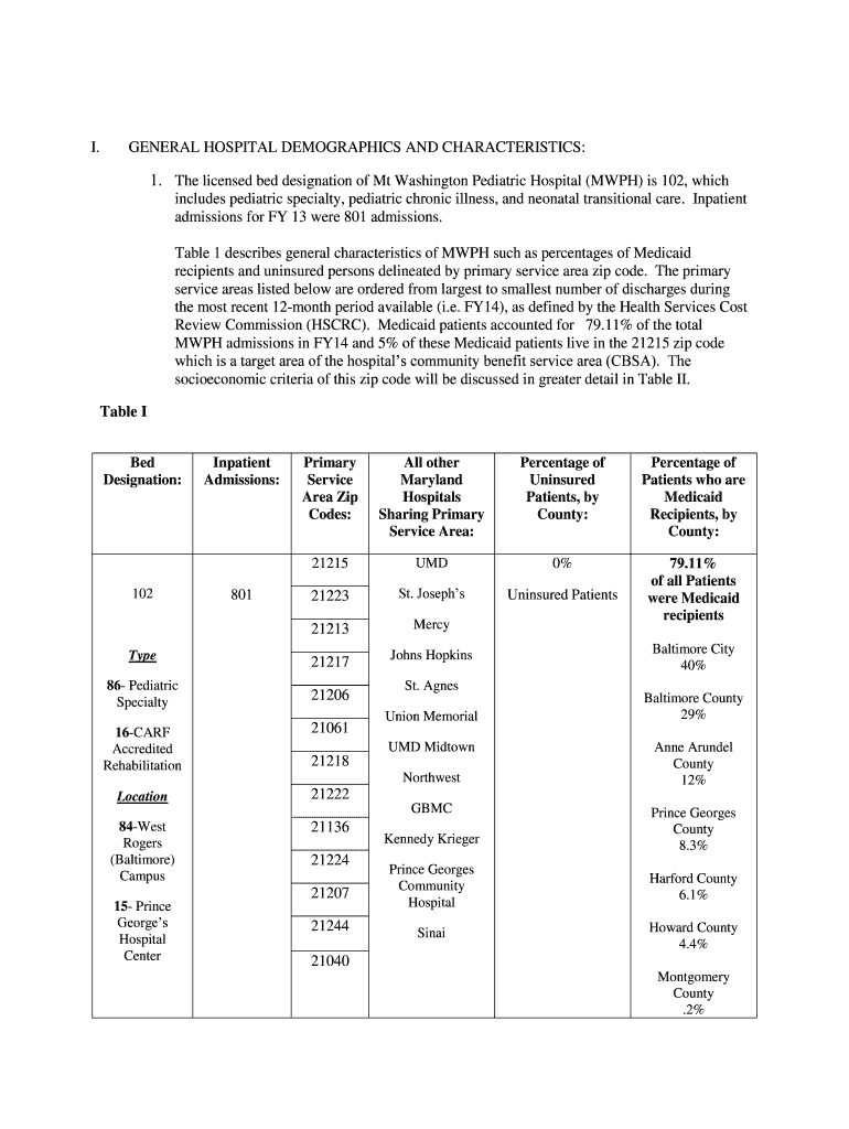 Fillable Online GENERAL HOSPITAL DEMOGRAPHICS AND CHARACTERISTICS Fax ...
