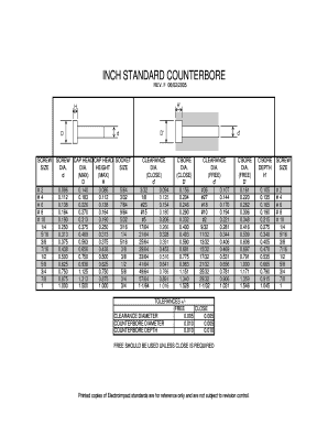 Fillable Online INCH STANDARD COUNTERBORE Fax Email Print - pdfFiller