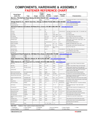 Fillable Online Fastener Reference Chart - Woodworking Network Fax ...