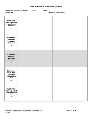 Fillable Online idahocdhd Goal Attainment Scale Form Template Goals 1-3 ...