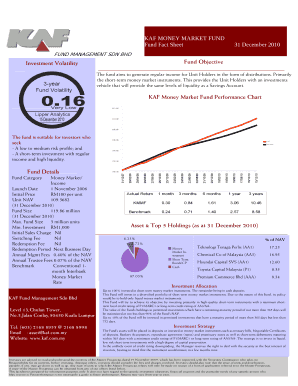 Fillable Online Fund Objective KAF Money Market Fund Performance Chart ...