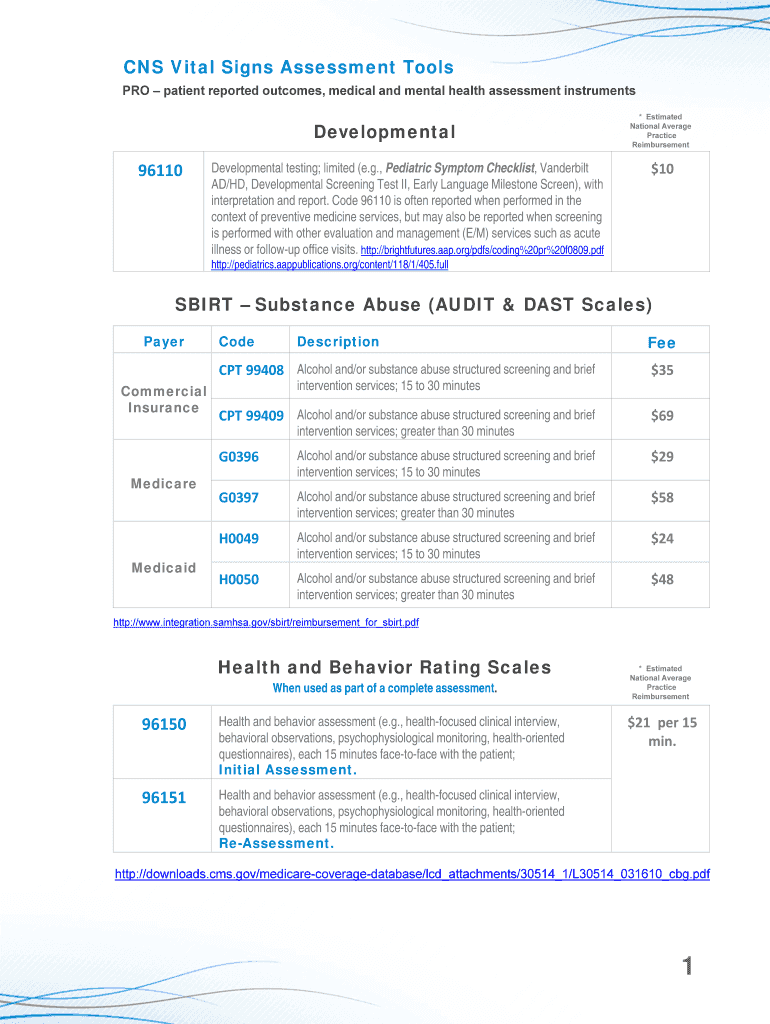 Fillable Online CNS Vital Signs Assessment Tools Fax Email Print ...