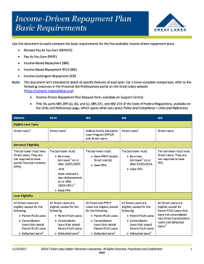 Fillable Online Income-Driven Repayment Plan Fax Email Print - pdfFiller